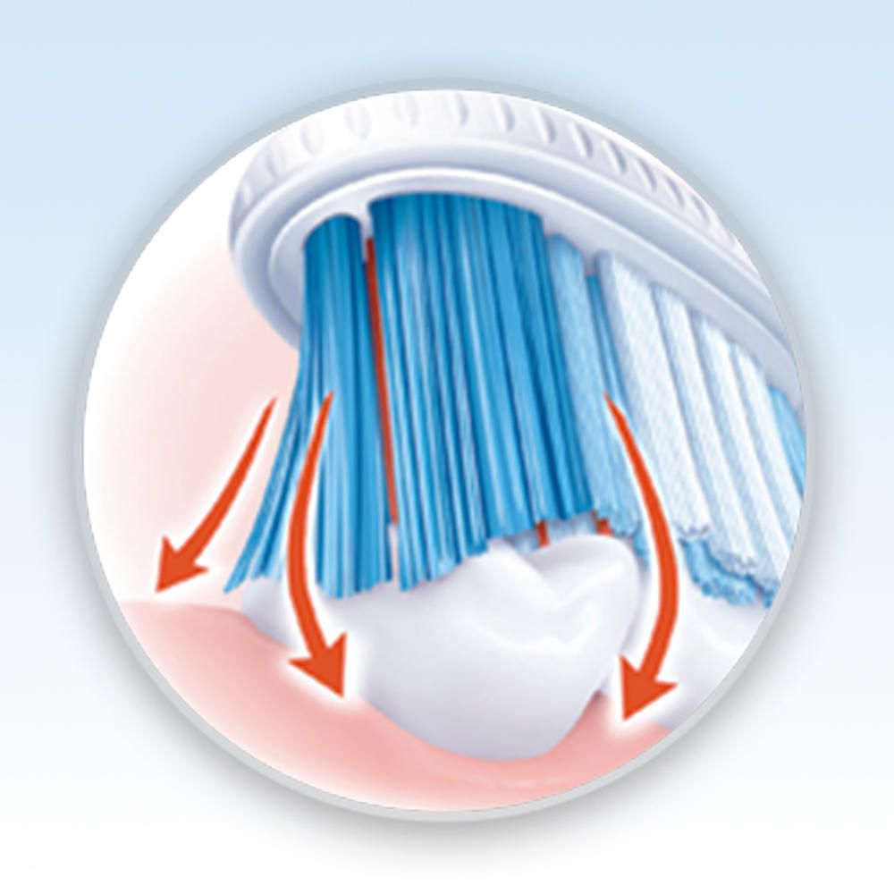 elmex® Brosse à dents - Nettoyage Intense 1 pc(s) - Redcare Pharmacie